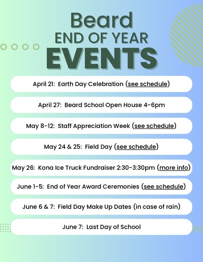Beard Elementary School